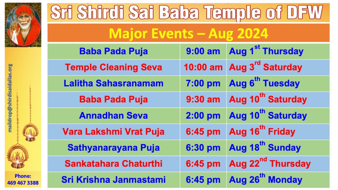 Sri Shirdi Sai Baba Temple of DFW – Temple in Dallas