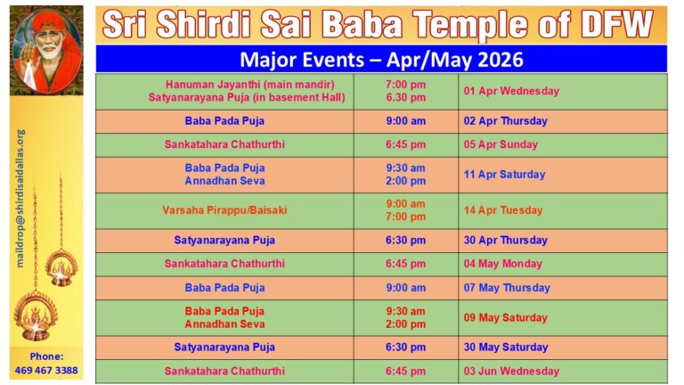 Sri Shirdi Sai Baba Temple of DFW – Temple in Dallas